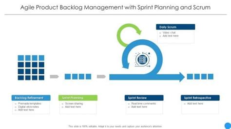 Product Backlog Sprint PowerPoint Templates Slides And Graphics