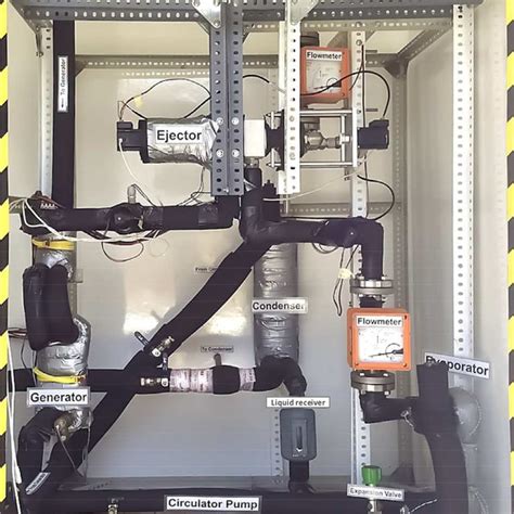 Pdf Applying A Variable Geometry Ejector In A Solar Ejector Refrigeration System