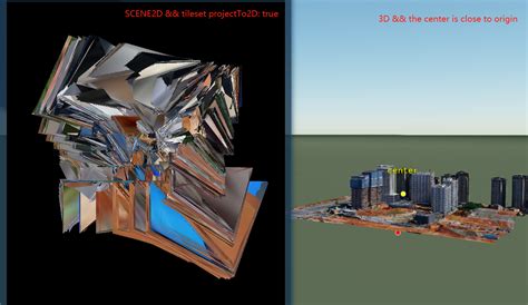 A Bug About The 3dtiles Model Is Offset In 2d View · Issue 10817 · Cesiumgscesium · Github