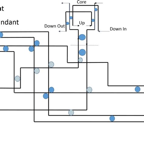 Basic Optical Switching Elements Download Scientific Diagram