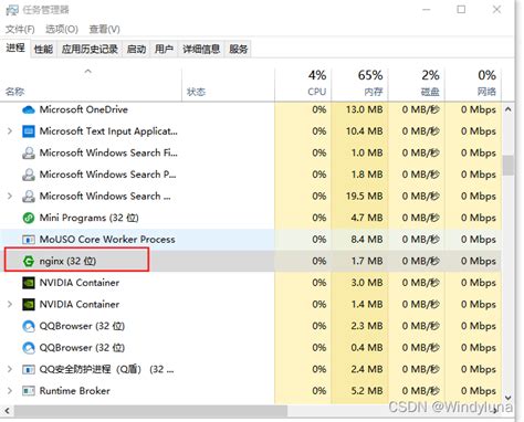 Windows下将前端vue项目部署到nginxnginx部署前端vue Windows Csdn博客