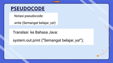 Materi Algoritma Mata Pelajaran Informatika Kelas 7 Pptx