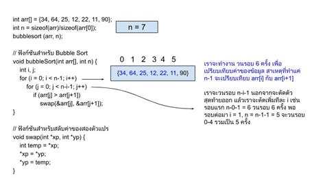 C เบื้องต้น วกกลับมาเรื่องจัดเรียงข้อมูลใน Array ด้วย