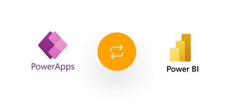 Complete Gids Voor Power Apps Power Bi Connector Functies Voordelen