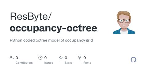 Github Resbyte Occupancy Octree Python Coded Octree Model Of Occupancy Grid