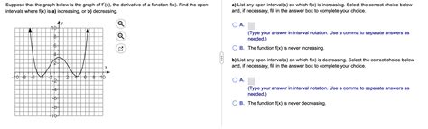Solved Suppose That The Graph Below Is The Graph Of F X Chegg