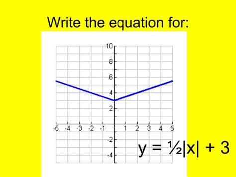 Absolute Value Functions PPT Physics Science