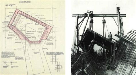 Diagram Of A Cross Section The Reinforcement Around The Steel Box Red Download Scientific