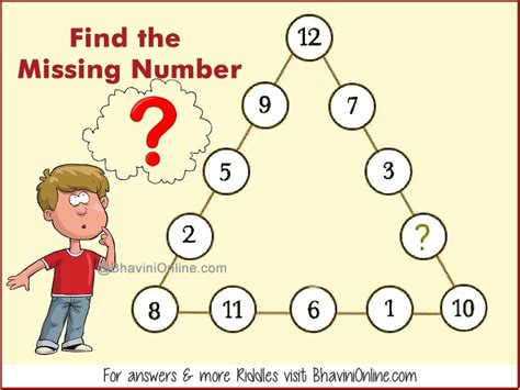 Numerical Riddle Find The Missing Number In The Picture Missing Numbers Riddles Brain Teasers