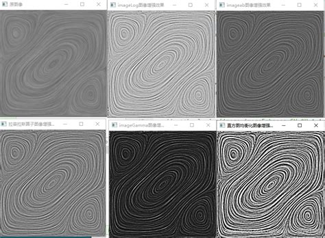 Opencv图像增强、图像模糊方法对比51cto博客opencv 图像增强