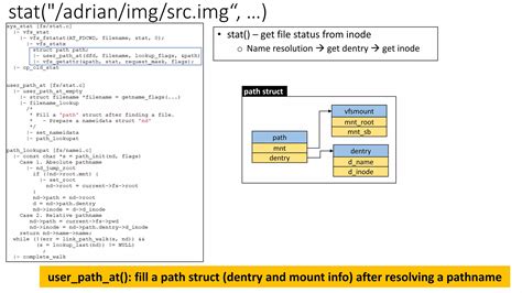 Linux Kernel Virtual File System PDF