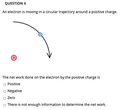 Solved QUESTION Consider Two Cases Case A You Are Chegg