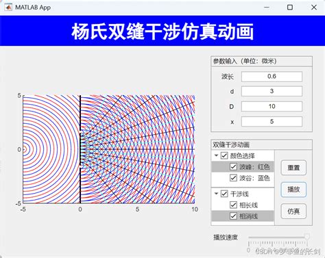 Matlab Gui仿真设计——双缝干涉matlab模拟多波源干涉 Csdn博客