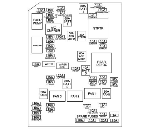 DIAGRAM Chevy Caprice Fuse Box Diagram MYDIAGRAM ONLINE