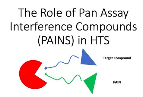 The Role Of Pan Assay Interference Compounds In Hts Bit 479579 High Throughput Discovery