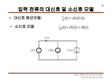 Ac Equivalent Circuit Modeling Power Electronic System Design