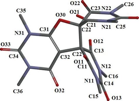 Optimized Geometrical Structure Of 4 Download Scientific Diagram