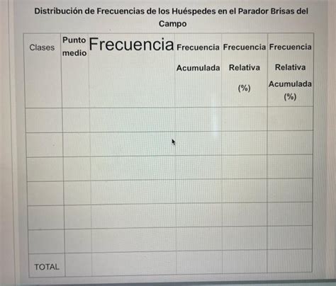 construct and group the following data into classes