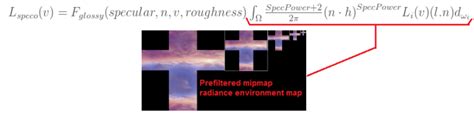 game environments part a rendering remember me fxguide