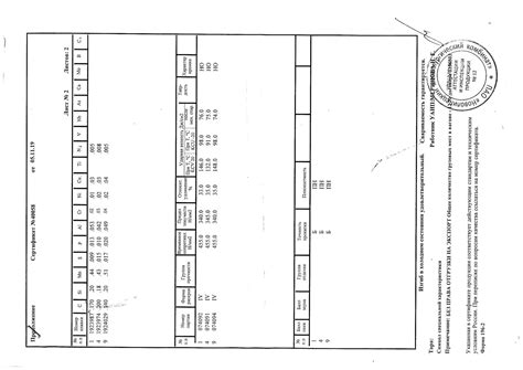 Лист сертификат листы стальные сертификаты качества