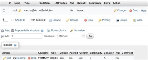 Mysql Index Overviews Primary Key Indexes Mssqlfr