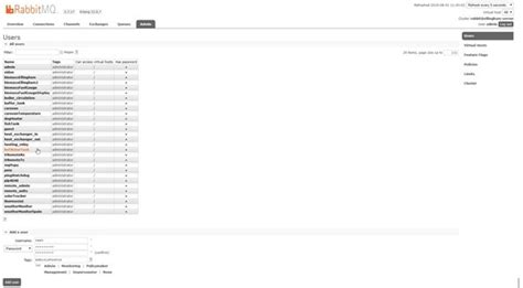 RabbitMQ MQTT Broker Scargill S Tech Blog