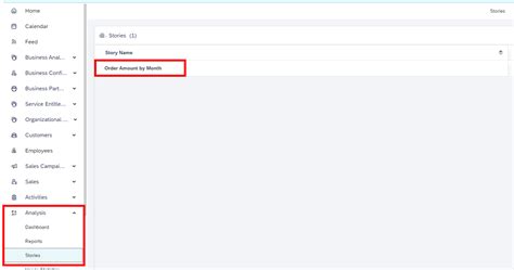 Enhance Management Reporting In SAP Cloud For Cust SAP Community
