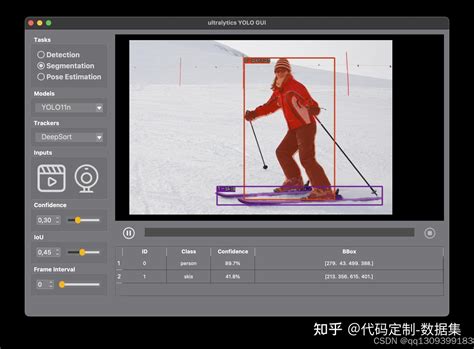 Yolo Deepsortbytetrackpyqt Gui目标检测图像分割姿态估计旋转目标检测 知乎