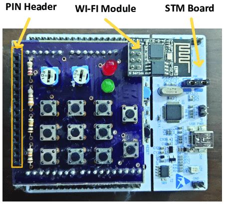 The Proposed CIoT Hardware Unit Download Scientific Diagram