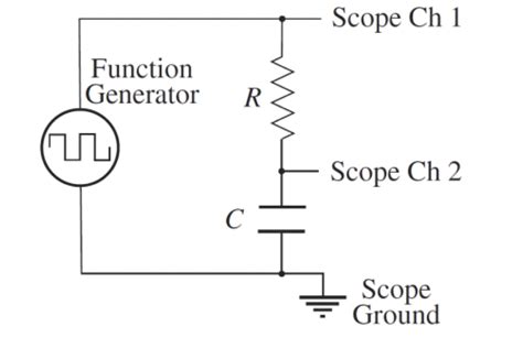 Solved An RC Circuit Is Set Up As Shown With A Capacitor And Chegg Com