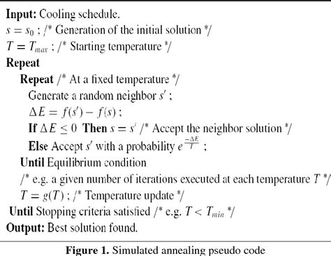 Figure 1 From A New Stochastic Location Allocation Emergency Medical Services Healthcare System