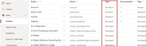 Dynamics Crm Difference Between Entity Type Standard And Managed In