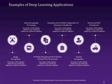 Back Propagation Neural Network In Ai Powerpoint Presentation Slide