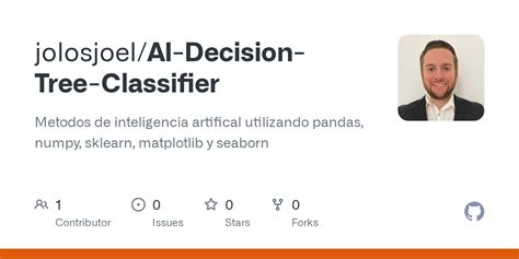 Github Jolosjoel Ai Decision Tree Classifier Metodos De Inteligencia