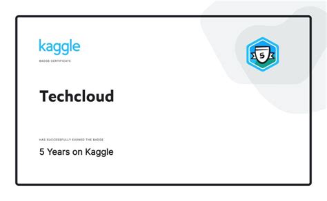 Kaggle Machinelearning Ai Datascience Continuouslearning Techcloud Development Solutions