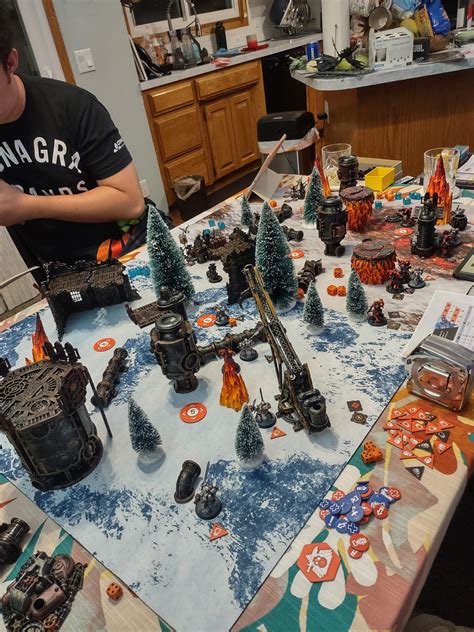 How Much Terrain Is Too Much Terrain R Killteam