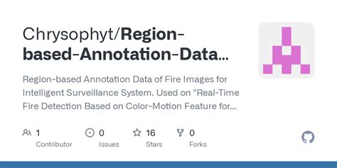 Github Chrysophytregion Based Annotation Data Of Fire Images Region Based Annotation Data Of
