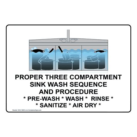 Proper Three Compartment Sink Wash Sign NHE 15605 Safe Food Handling