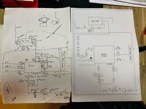 Engr Sohel Rana On Linkedin Words Are Easy To Say But Hard To Perform