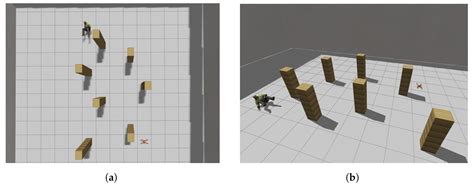 Remote Sensing Free Full Text Framework For Autonomous Uav Navigation And Target Detection