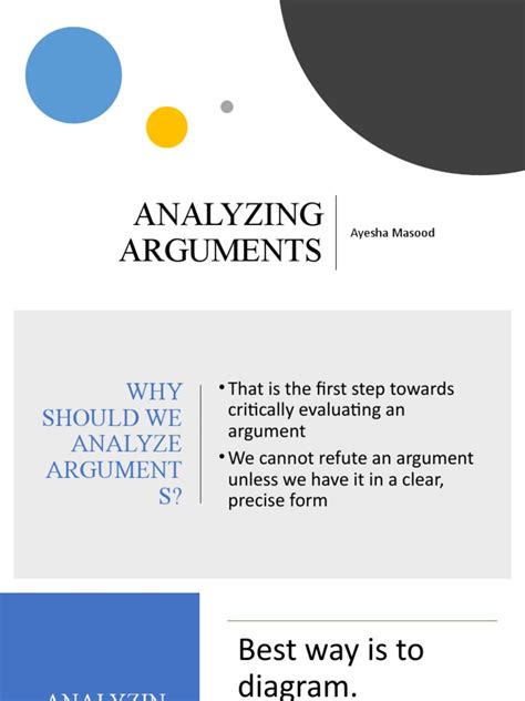 Analyzing Arguments Ayesha Masood Pdf Argument