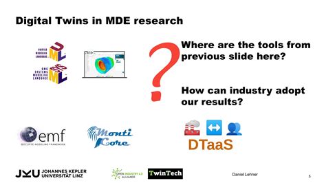 Digital Twins For Iot Systems Exploiting Synergies Between Industry