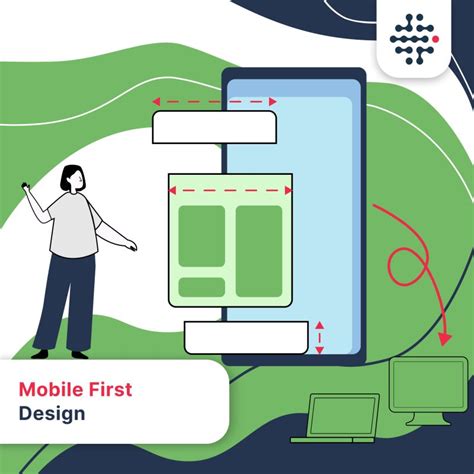 Bfirsttech On Linkedin Mobilefirst Design Ux Ui Userinterface
