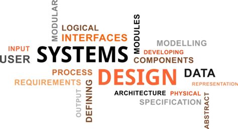 Word Cloud System Administration Analysis Technical Tag Vector