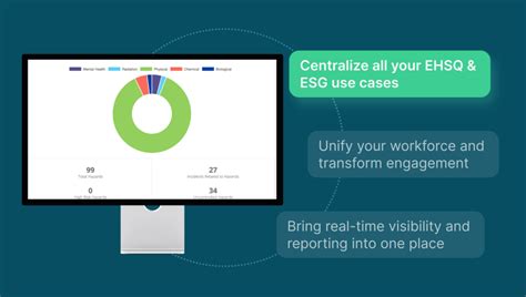 Enterprise Ehsq Management Software System Hsi Donesafe