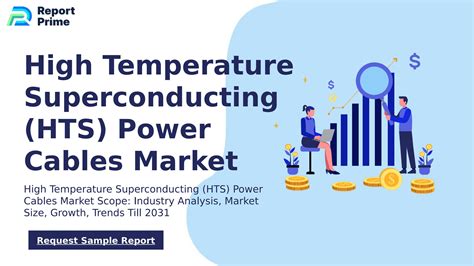 Global High Temperature Superconducting Hts Power Cables Market Cagr