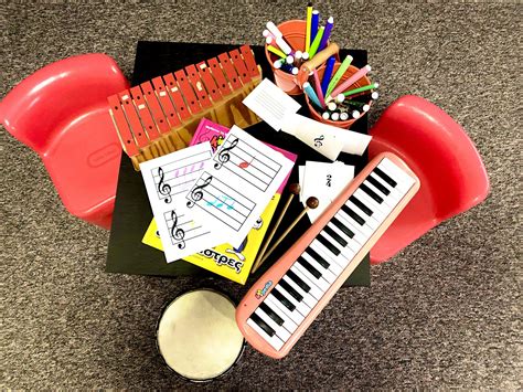 Σχετικά με εμάς Μουσική Σχολή Τσεσμελή