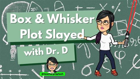 Box And Whisker Plot Explained Teaching Math With Technology To Create