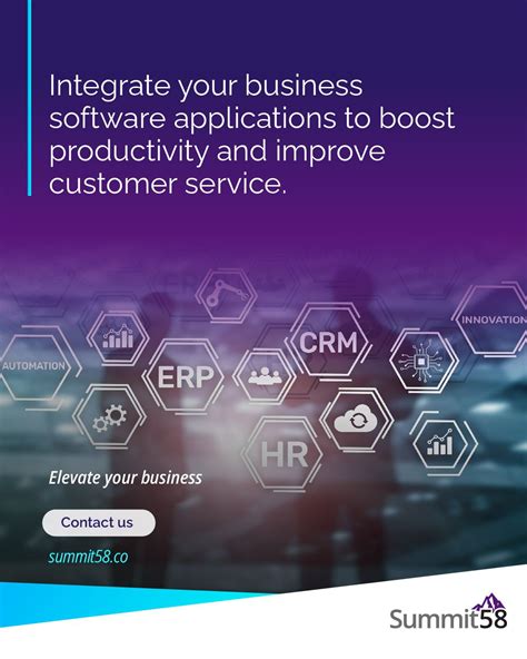 Applications Business Processes Digital Transformation Summit58 Summit58