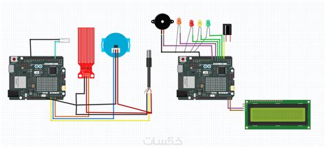 تطوير أنظمة مدمجة باستخدام Avr، Arduino، Esp32، وstm32 خمسات